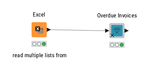 Automated Reporting of Receivables — NodePit